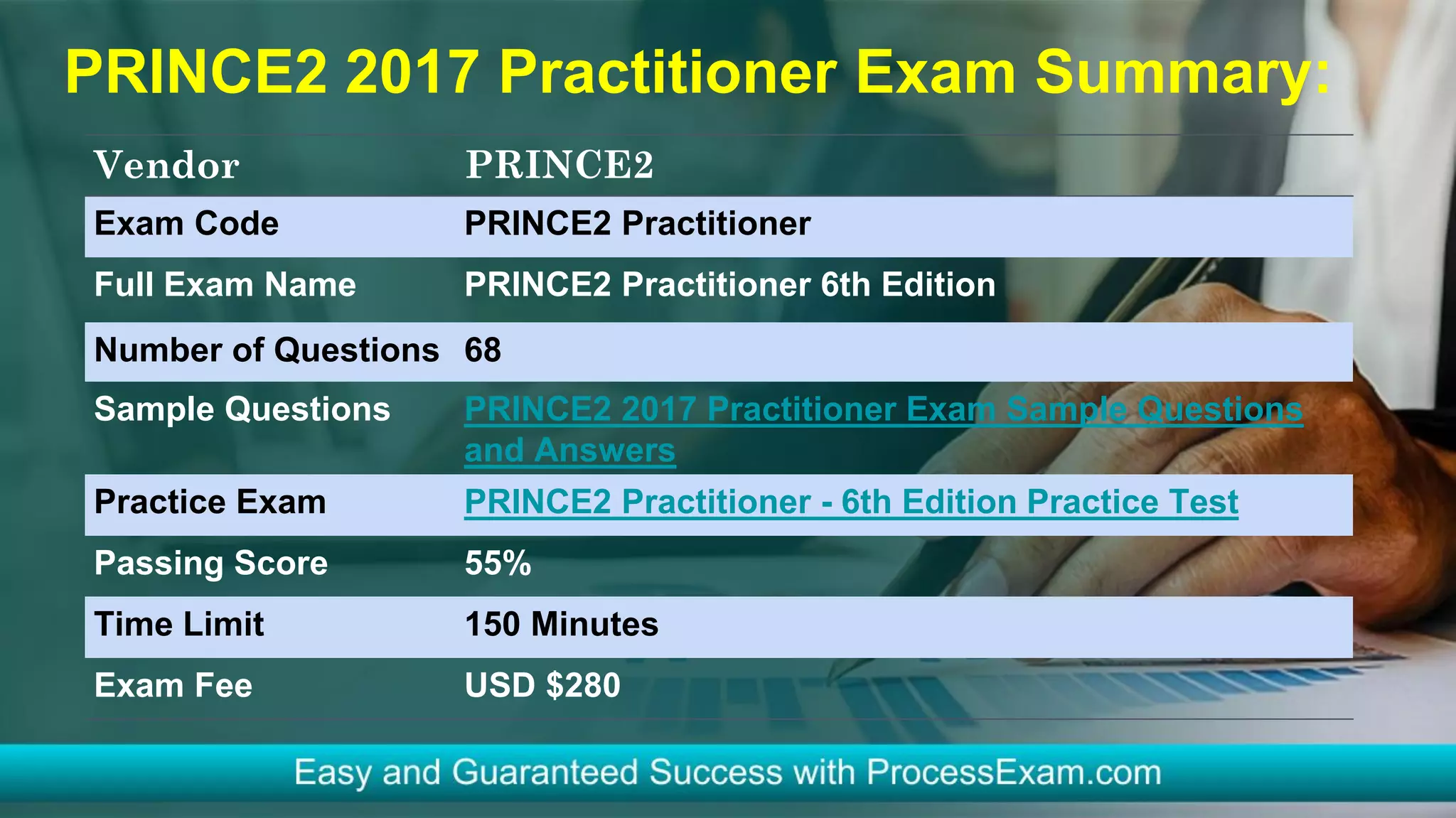 [UPDATED] PRINCE2 Practitioner Certification Exam: Study Tips | PDF