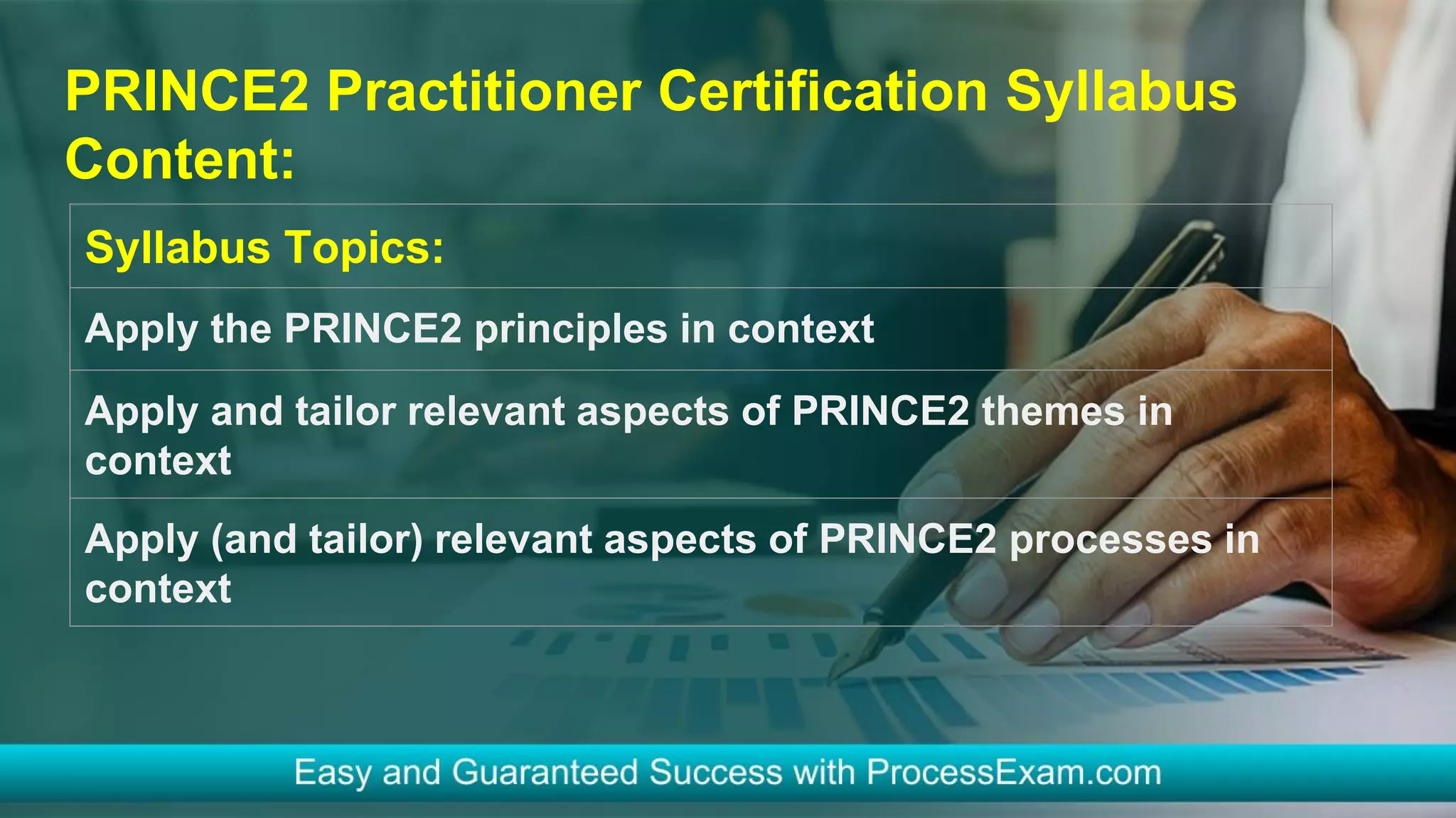 [UPDATED] PRINCE2 Practitioner Certification Exam: Study Tips | PDF