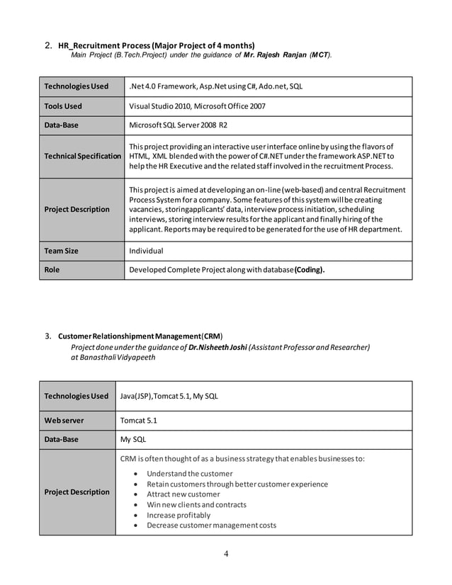 Radha Rani SAP(PP/QM) Consultant | DOCX | Computer Software and Applications | Computing