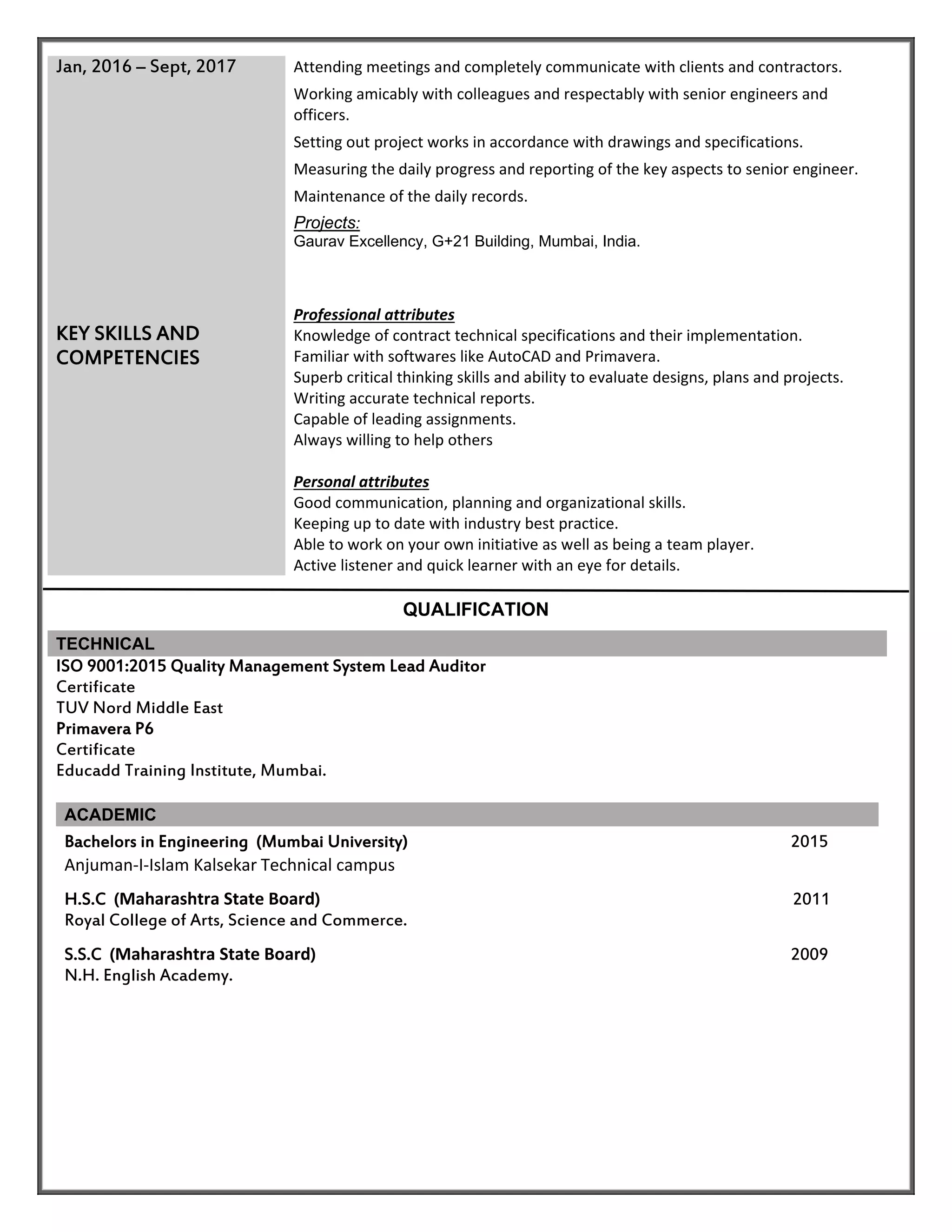 Zuhaib Siddiqui CV | PDF