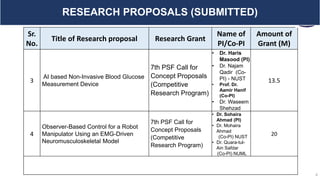 Updated Revenue Generation 7-8-23 (Electrical Engineering).pptx