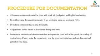 Writing Regulatory Documents for Drug Approval: The Importance of ...