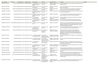 UPDATED_SARO.PDF
