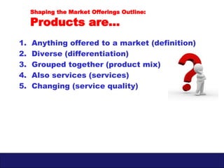 Shaping the Market Offerings (Group) | PPTX