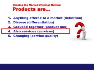 Shaping the Market Offerings (Group) | PPTX