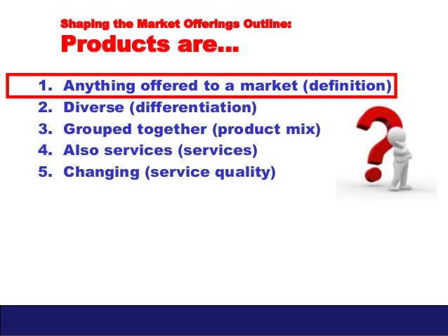Shaping the Market Offerings (Group)