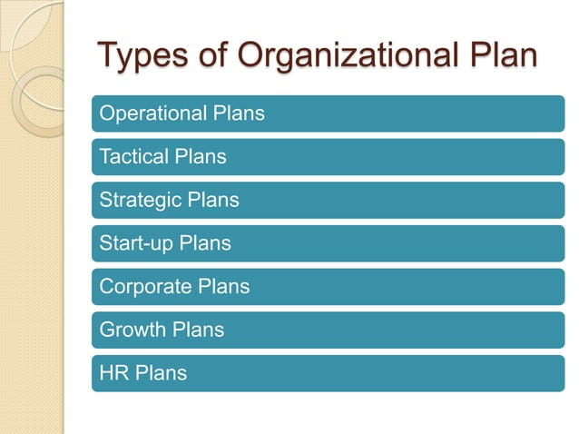 Basics of Organizational Plans