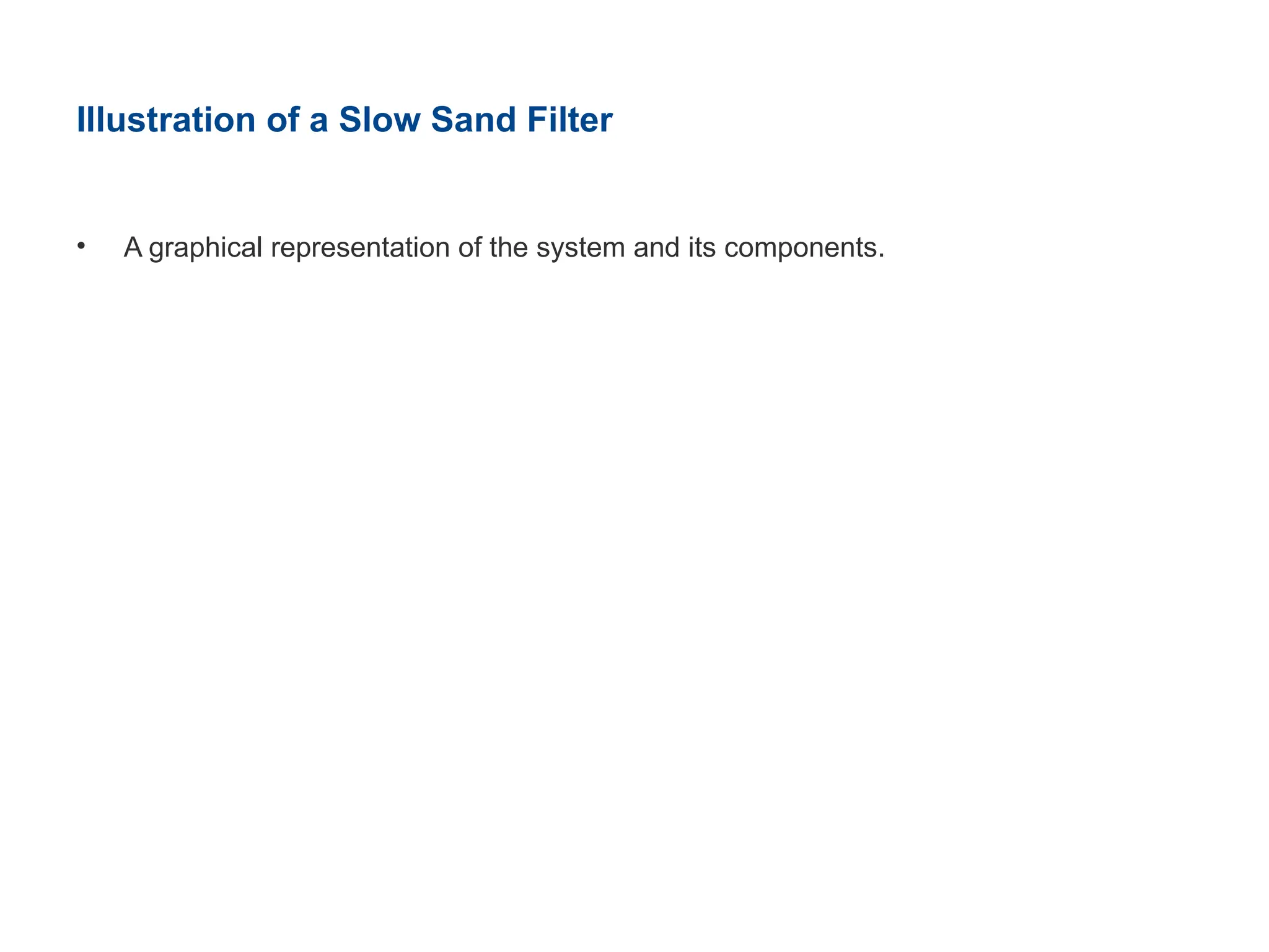 Updated_Slow_Sand_Filter_Presentation_Detailed.pptx