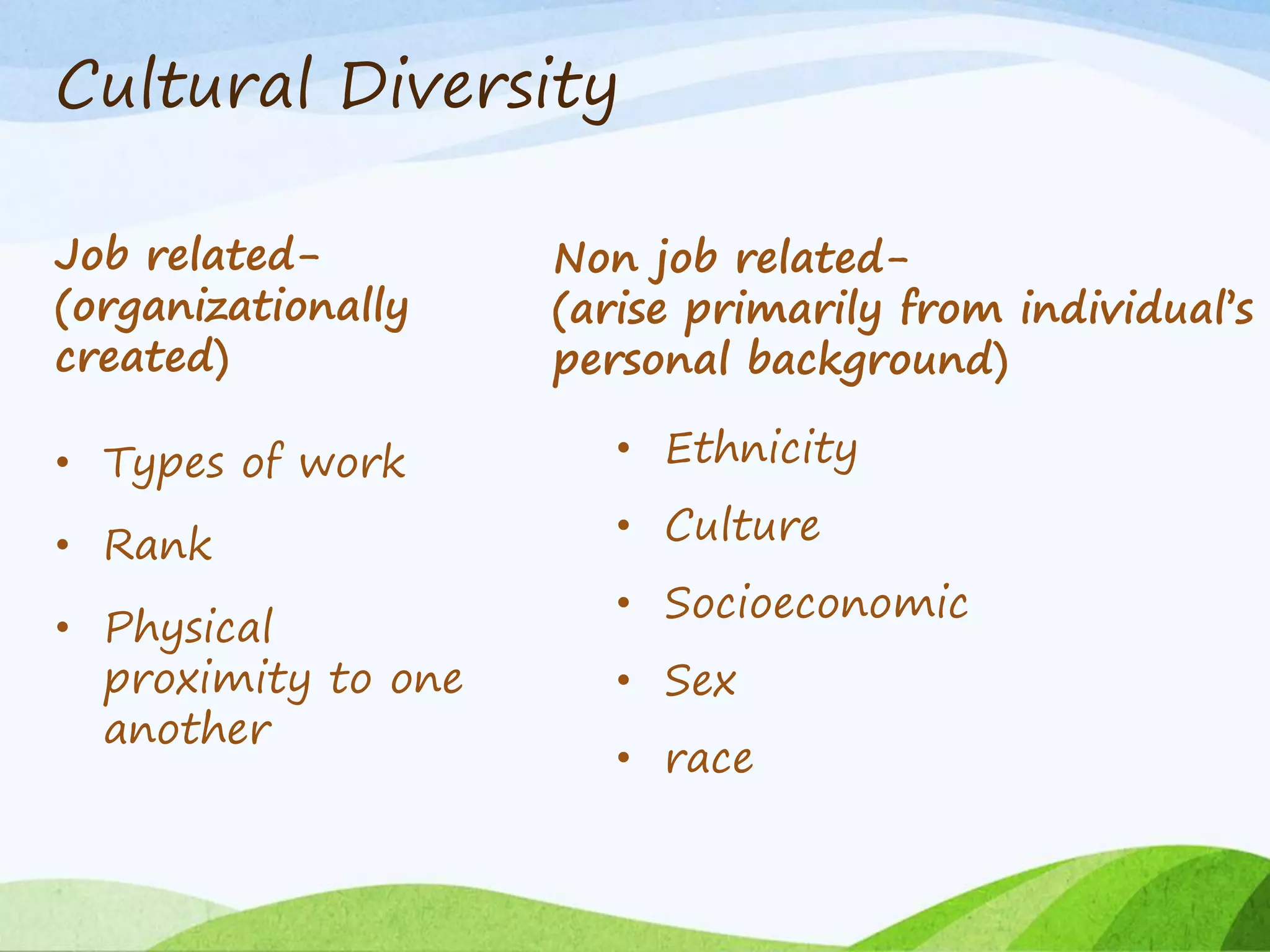 Social system and organizational culture | PPTX