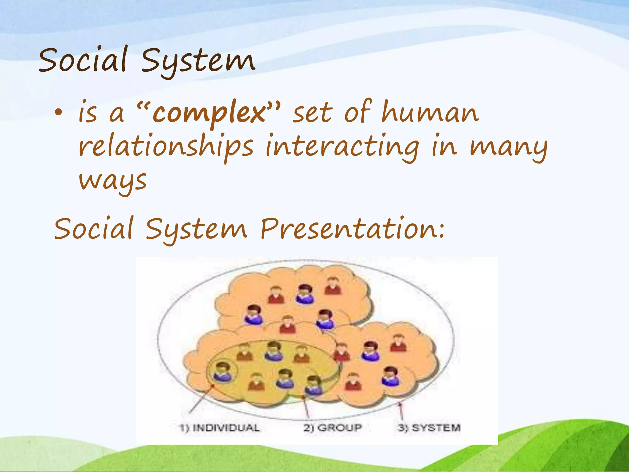 Social system and organizational culture | PPTX