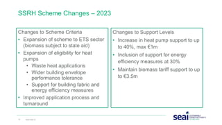 SEAI Business Decarbonisation Supports SSRH and EXEED Schemes launch | PPTX