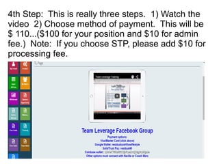 Updated steps for team leverage signup | ODP
