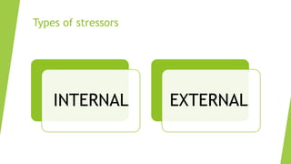 stress and its mangement | PPT