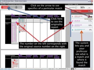 Updated student Turnitin | PPT