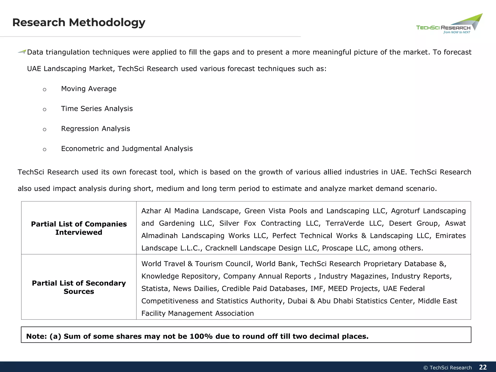 UAE Landscaping Market Forecast and Opportunities 2027.pdf
