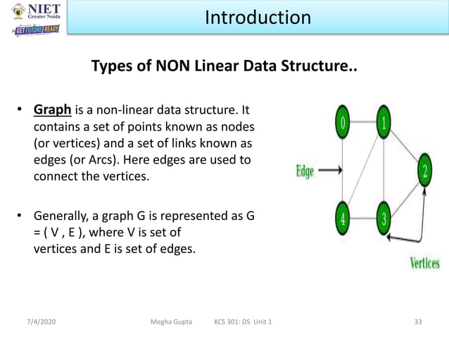 Introduction to Data Structure | PPT
