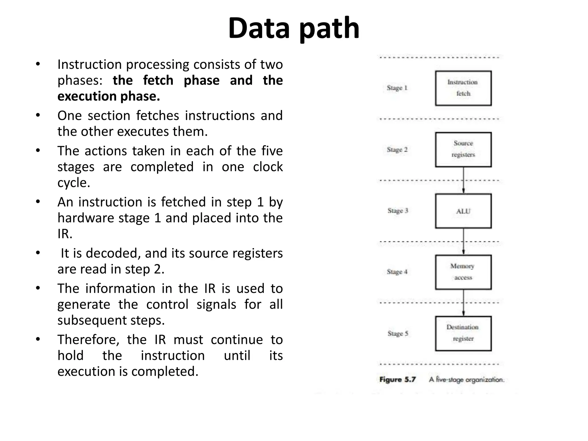 Computer organisation and architecture updated unit 2 COA ppt.pptx