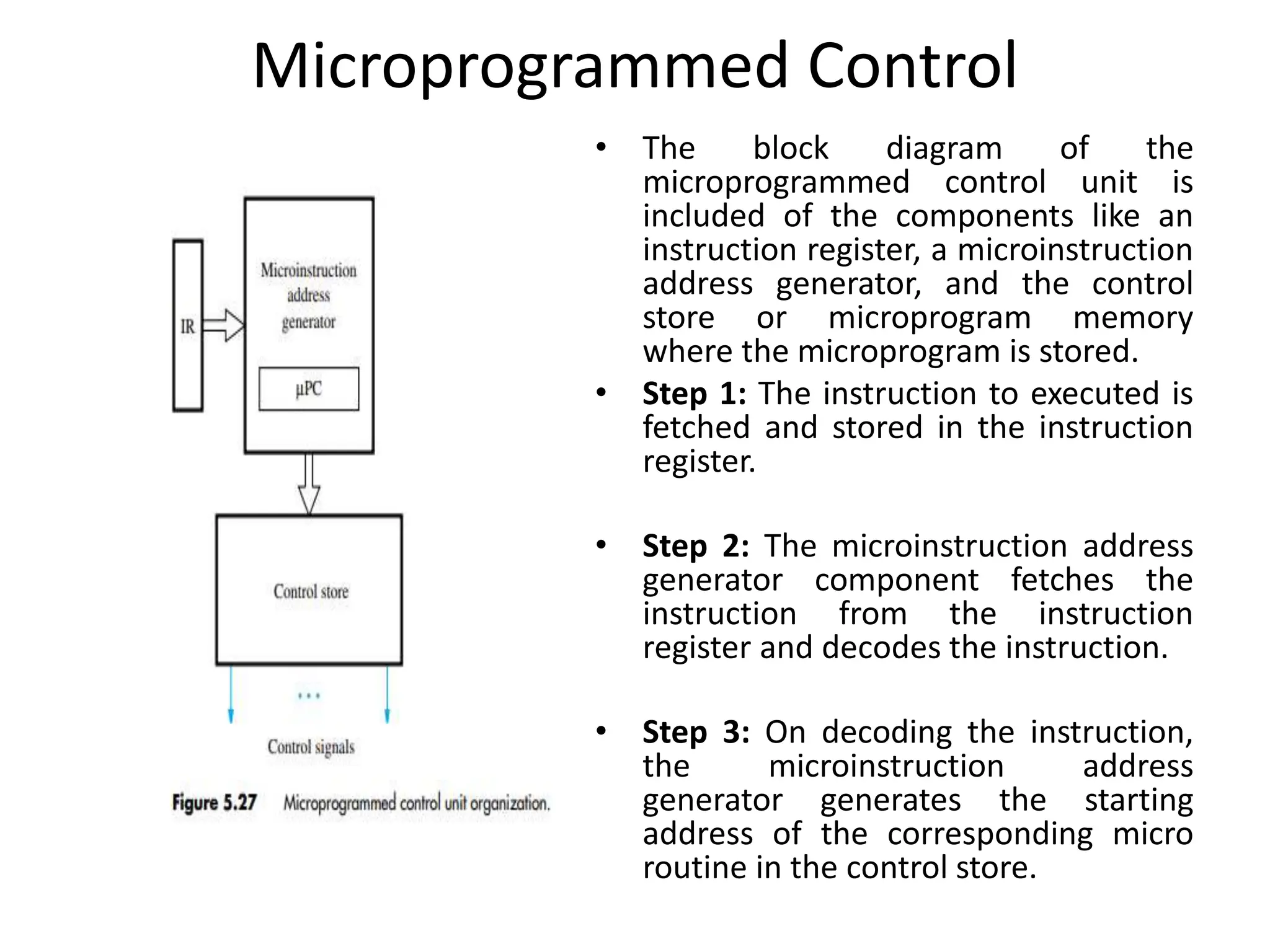 Computer organisation and architecture updated unit 2 COA ppt.pptx