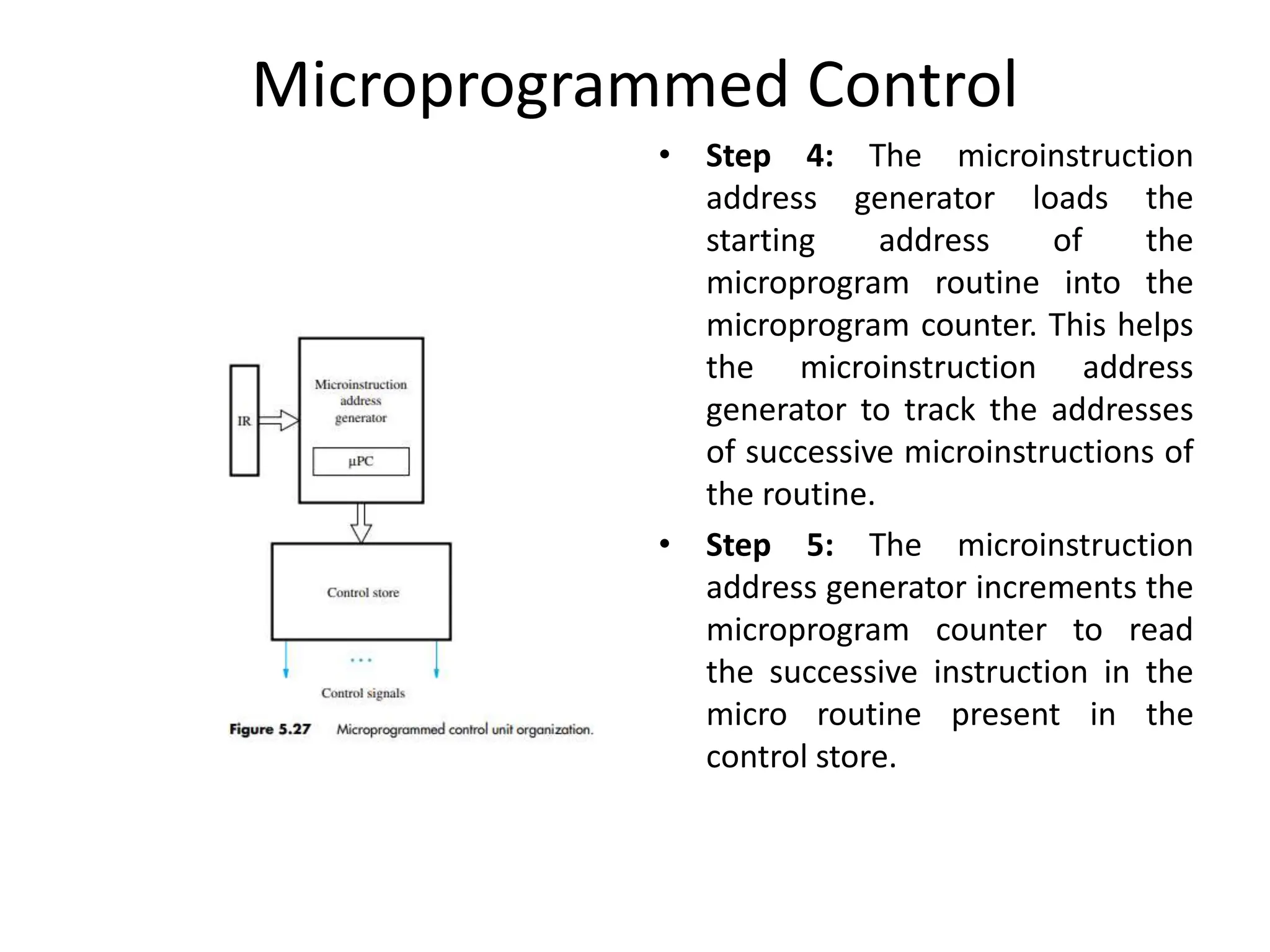 Computer organisation and architecture updated unit 2 COA ppt.pptx