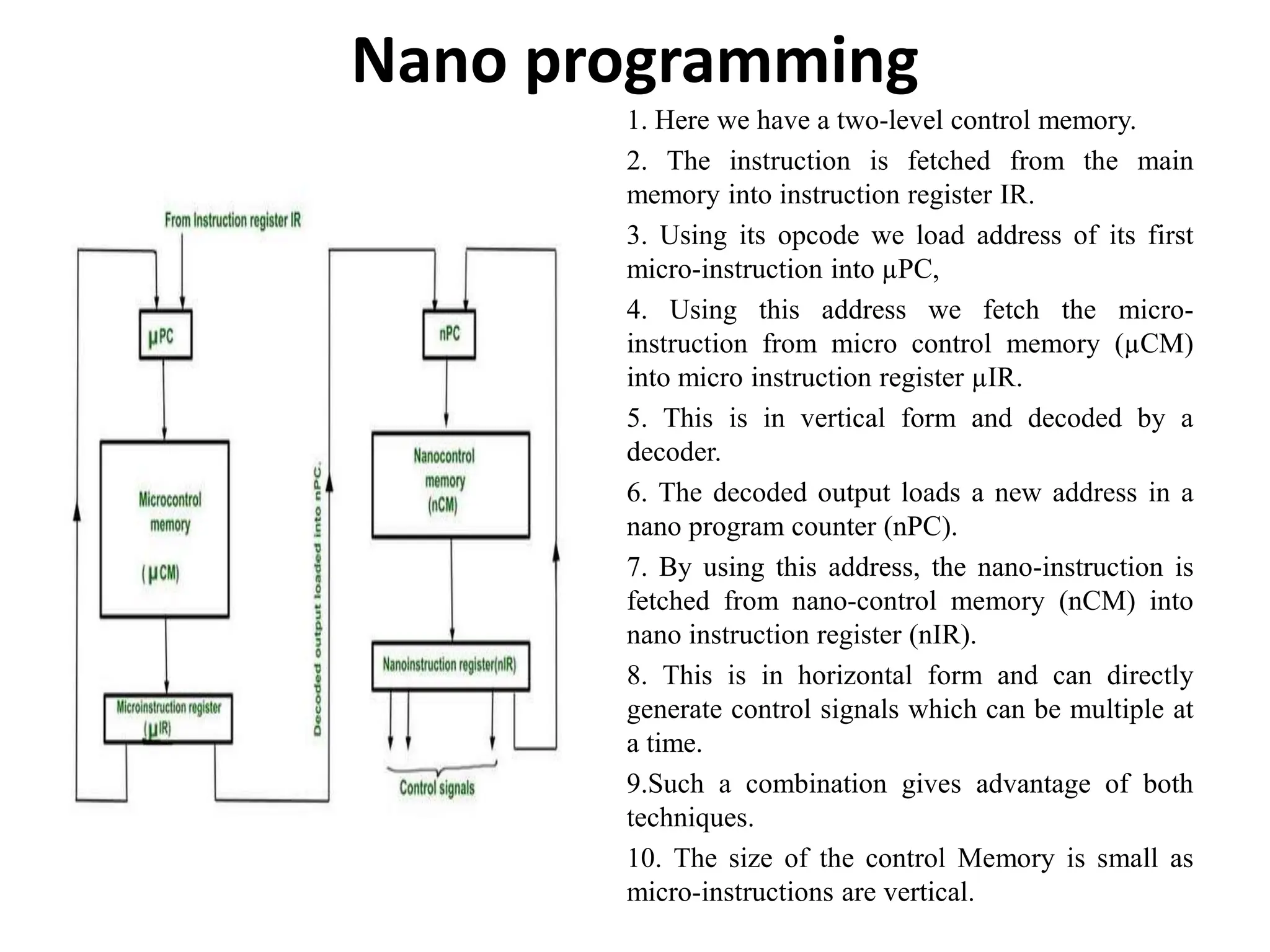 Computer organisation and architecture updated unit 2 COA ppt.pptx