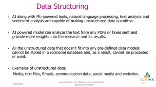 The Use of Artificial Intelligence and Machine Learning in Clinical ...