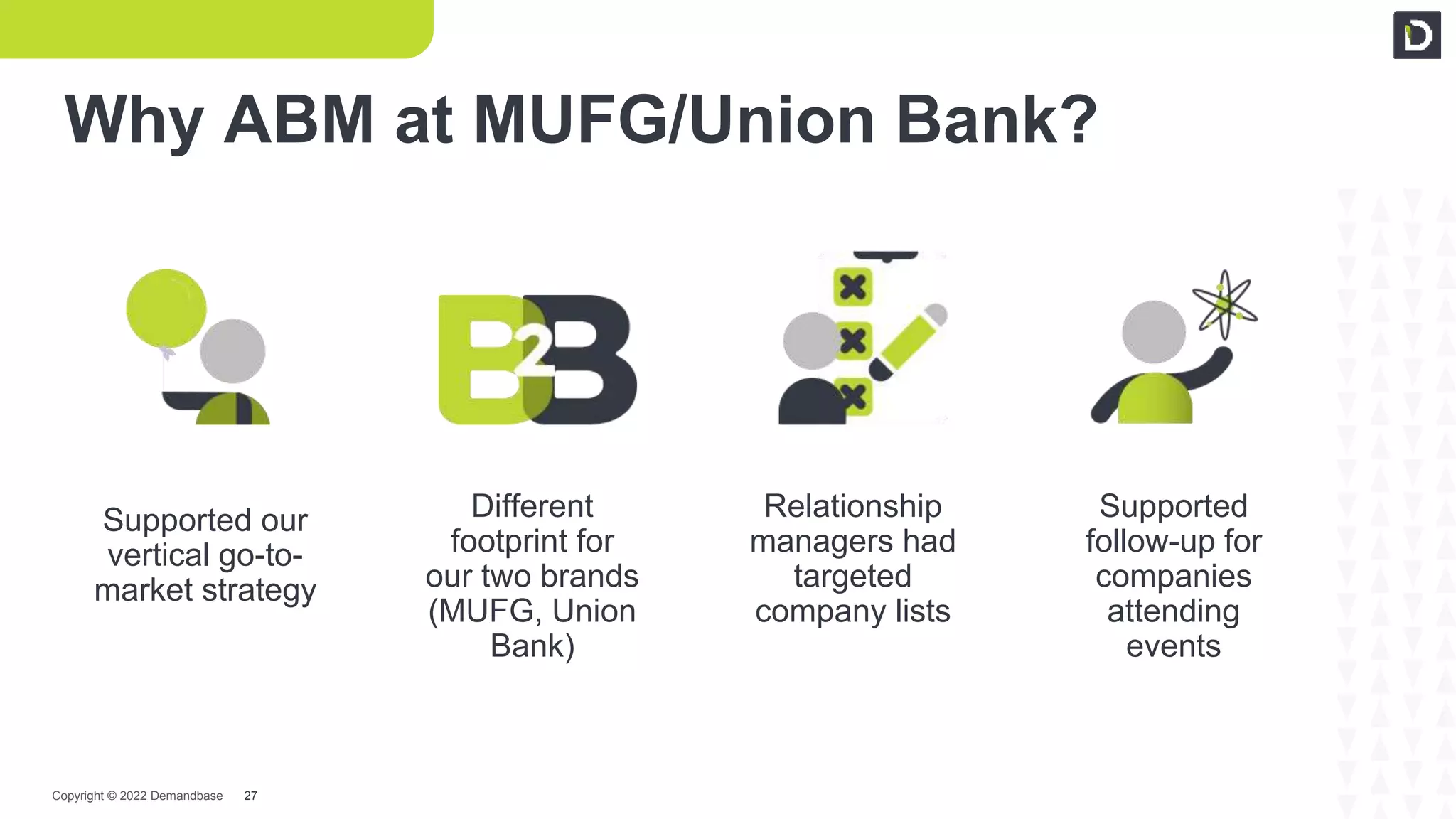 How to Build a Business Case for ABM | PPTX