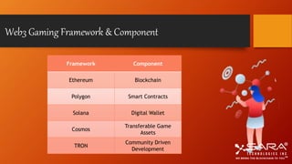 Web3 Game Development.pptx