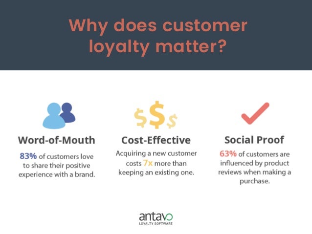 4-dimensions-of-customer-loyalty-that-maximize-customer-retention