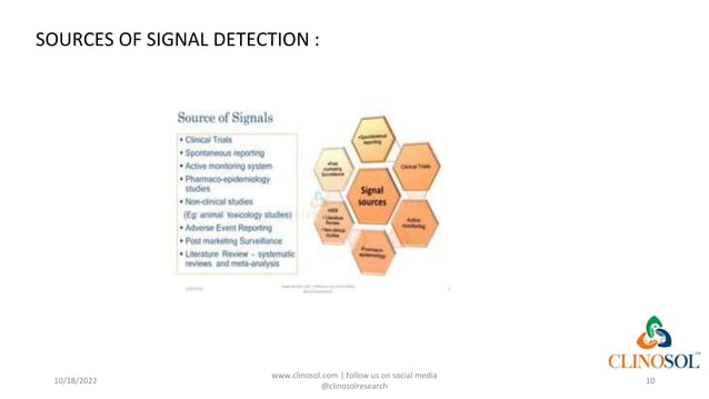 Signal detection and their assessment in clinical trials | PPTX