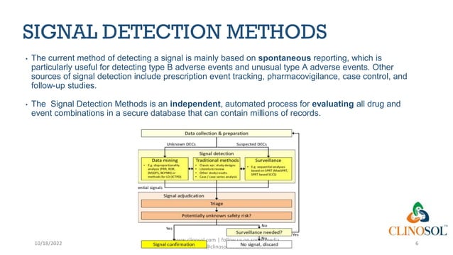 Signal detection and their assessment in clinical trials | PPTX