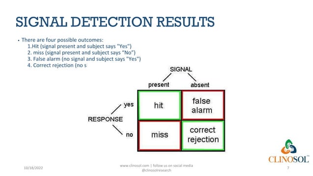 Signal detection and their assessment in clinical trials | PPTX