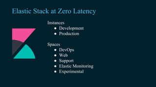 Zero Latency: Building a Telemetry Platform on the Elastic Stack | PDF
