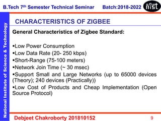 Updated ZigBee .ppt