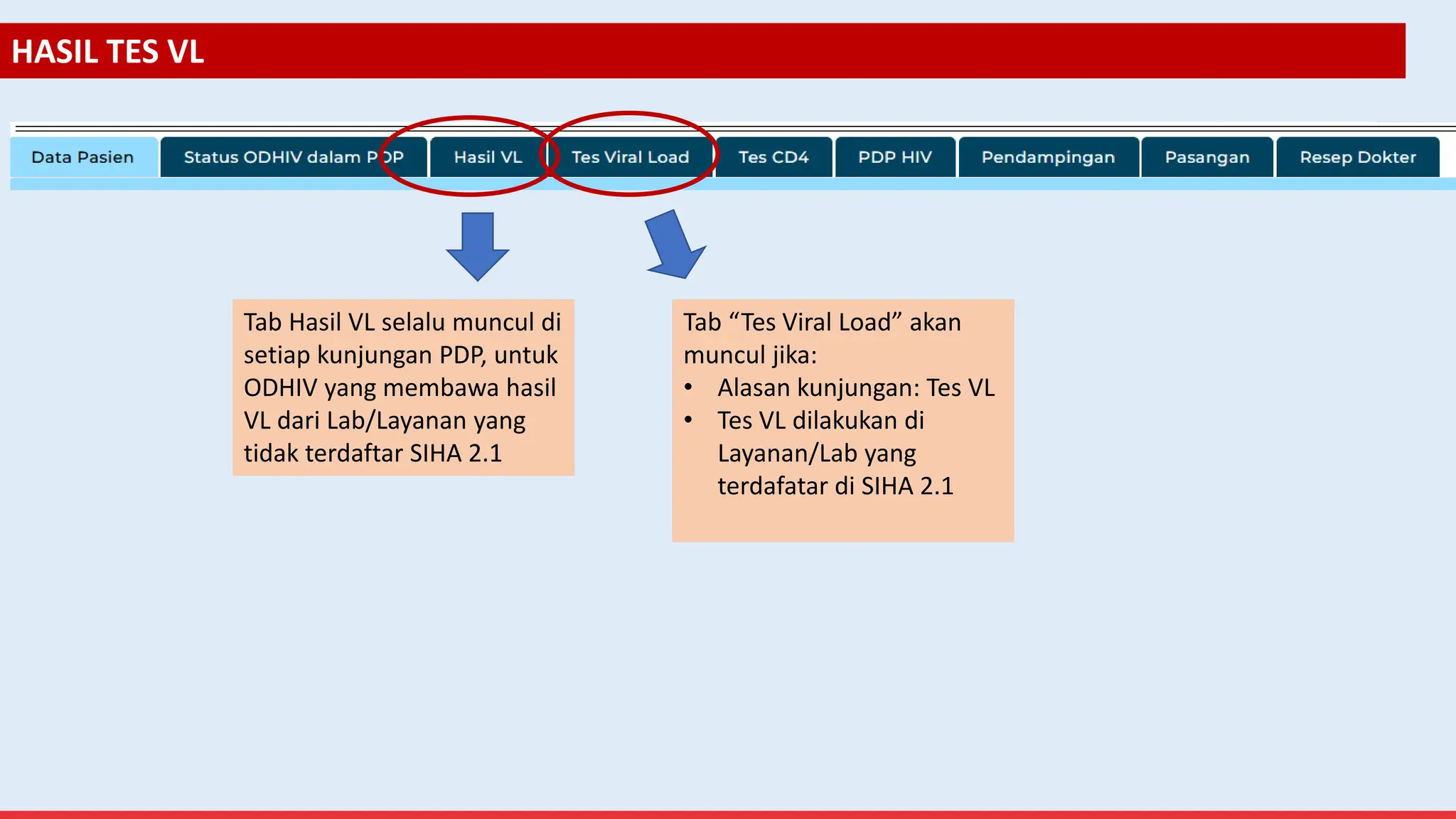 Update Fitur SIHA 2.1 BAGI TENAGA KESEHATAN | PDF