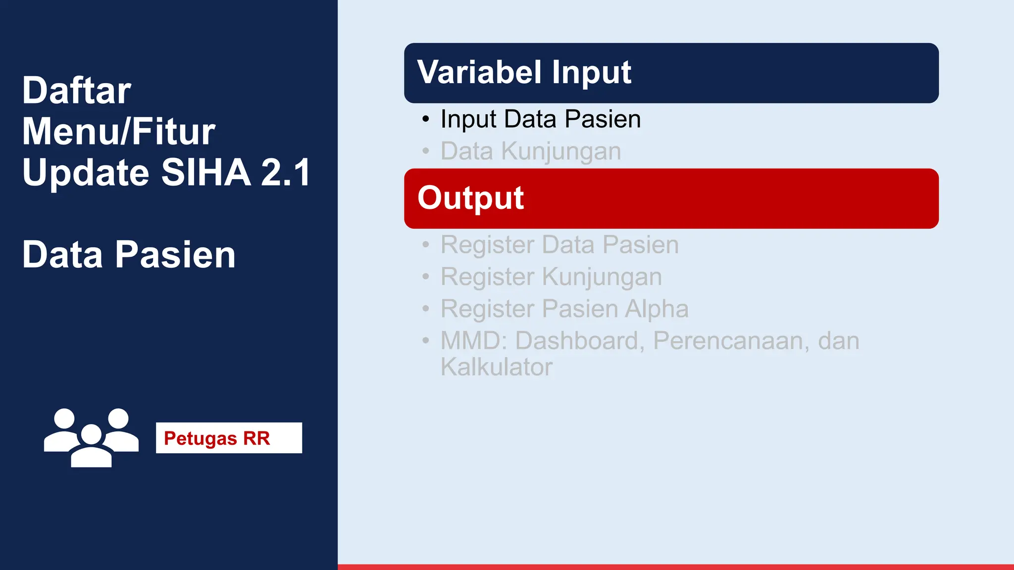 Update Fitur SIHA 2.1 (lengkap) DI DKI.pdf