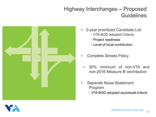 VTA 2016 Measure B Program Areas | PDF