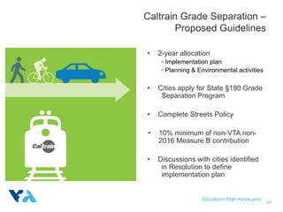 VTA 2016 Measure B Program Areas | PDF