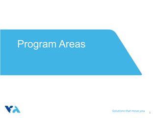 VTA 2016 Measure B Program Areas | PDF