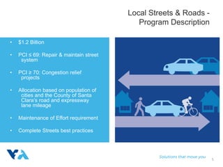 VTA 2016 Measure B Program Areas | PPT