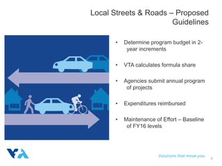 VTA 2016 Measure B Program Areas | PDF