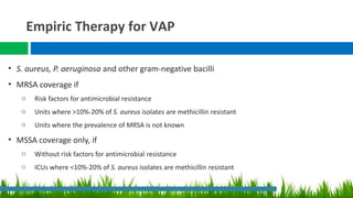 Update on HAP and VAp | PPTX