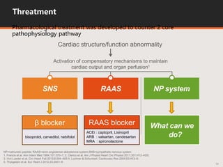 Update heart failure-2021.pptx