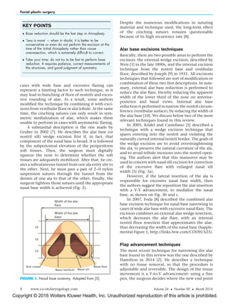 Update in alar base reduction in rhinoplasty | PDF