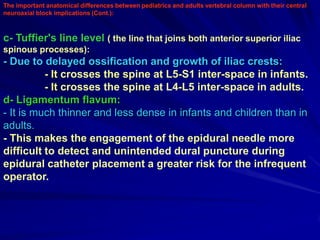 Update in Central Neuraxial Blockade in Pediatrics | PPT