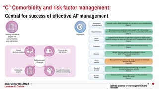 Update in management of atrial fibrillation ESC2024 guidline .SAJA 16 ...