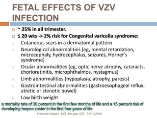 Update in vzv in preg. | PPTX