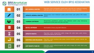 Update Kebutuhan WS Antrean FKRTL edisi 26 april.pptx
