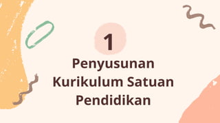 Update Kurikulum Merdeka 2024 Kurikulum Satuan Pendidikan.pptx