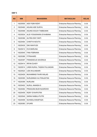 UPDATE Lampiran Nama Mahasiswa Matakuliah Pilihan.pdf