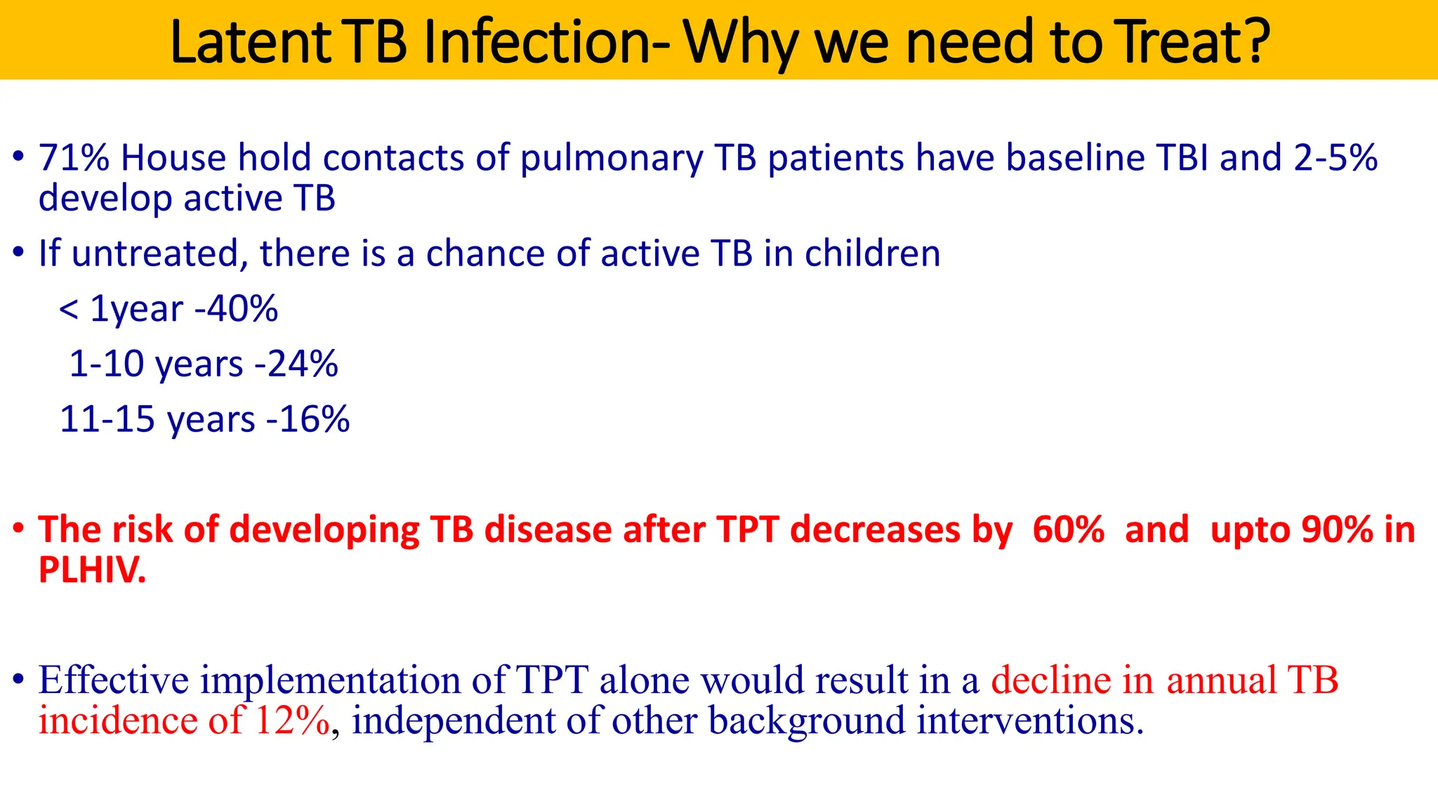 UPDATE_ latent tb guidelines MMDU .pptx